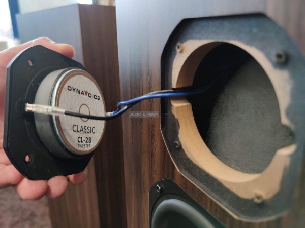 Dynavoice Classic CL-28 álló hangfal teszt | av-online.hu